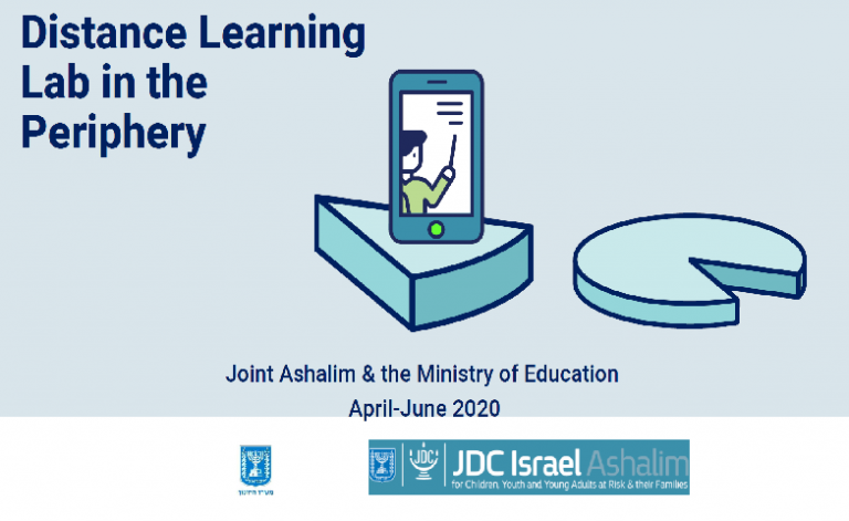 Distance Learning Lab in the Periphery - הג'וינט